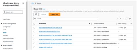 Implementation Guide For AWS Lambda Function Cloudkul