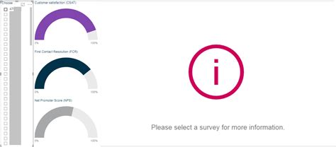 Solved Power Bi Powerapps Visual Issue Filtering A Measur