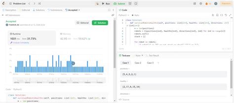 Tharxn Script On Linkedin 30daysofcode Digitalforensics