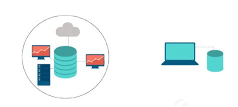 What Is CRISP DM Data Collection DigitMG