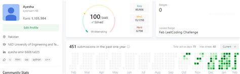 Ayesha Amir On Linkedin Leetcode Codingconsistency Keeplearning