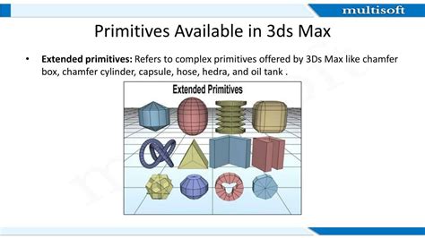 ppt knowing 3ds max software powerpoint presentation free download