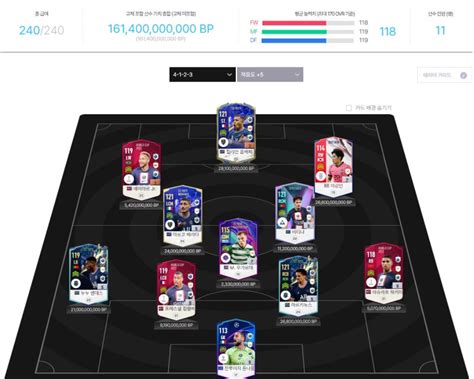 피파온라인4이강인 Psg이적설 이강인 포함 파리 생제르망 스쿼드 네이버 블로그