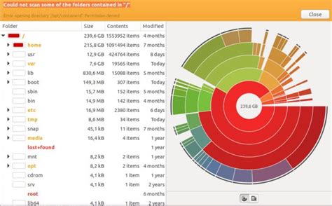 20 04 cannot dismiss low disk space on filesystem root