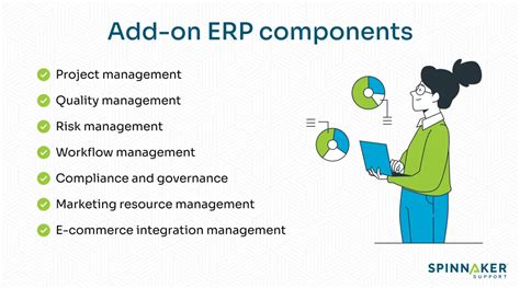 Erp Components A Comprehensive Guide Spinnaker Support