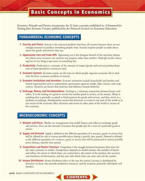 Microeconomics Glossary Pdf