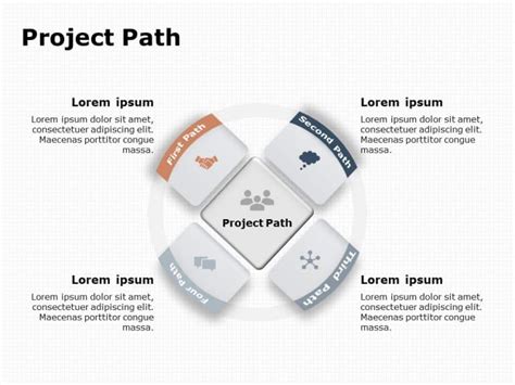 Project Execution Powerpoint Template