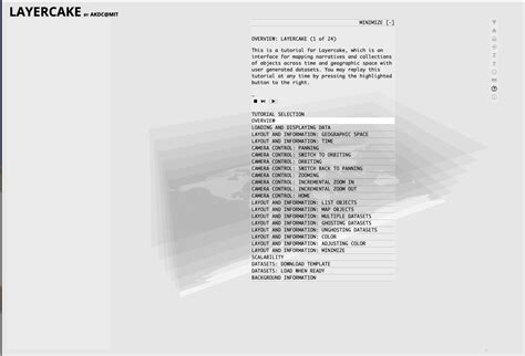 Akdcs Layercake Mapping Tool Now Available To The Public Aga Khan