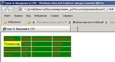 Урок Web программирование для чайников Введение в Css