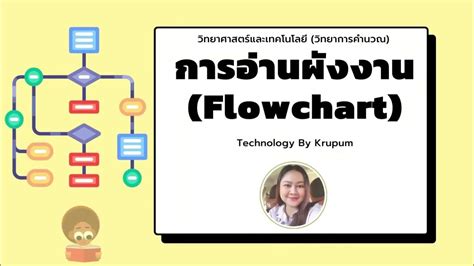 การอ่านผังงาน Flowchart วิทยาการคำนวณ Technology By Krupum Youtube
