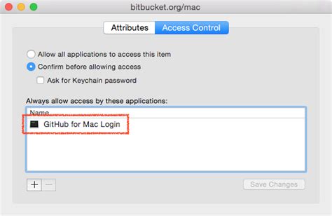 Macos Github Mac Permission Issue Stack Overflow