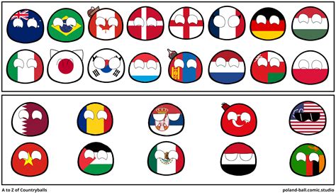 A To Z Of Countryballs Comic Studio