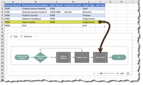 Free Excel Add Ins KINGEXCEL INFO