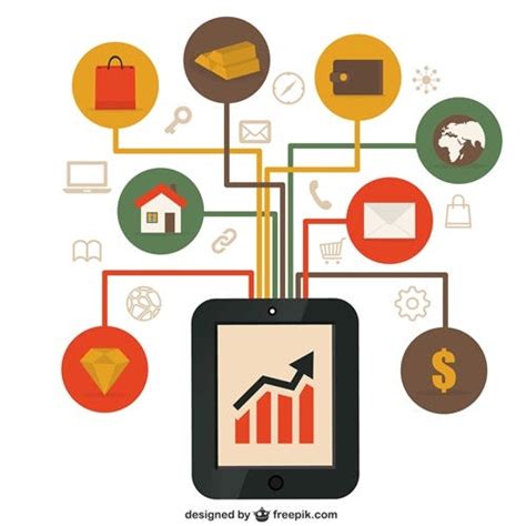 Exploiting Graph Databases For Complex Consumer Relationship Mapping