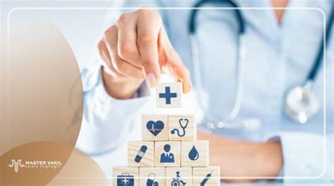 شکایت از بیمه تامین اجتماعی چگونه است؟⚖️【 آپدیت 1404】