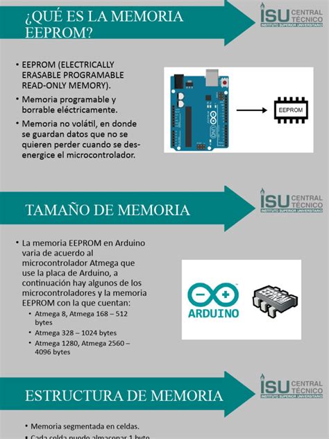 Arduino Pdf Almacenamiento De Datos De La Computadora Memoria De