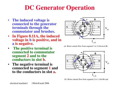 Ppt Dc Motors Powerpoint Presentation Free Download Id 5050964