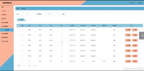 Springboot医药管理系统1hv61 Csdn博客