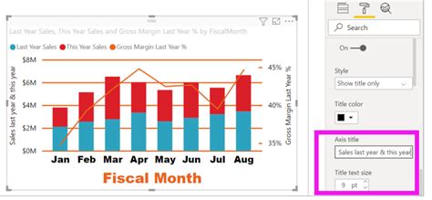 Powerbi Adding Line To Clustered Column Chart Stack Overflow