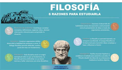 Infografia De La Filosofia Medievale