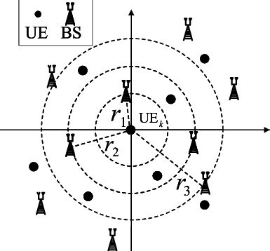 General Interference Model Download Scientific Diagram