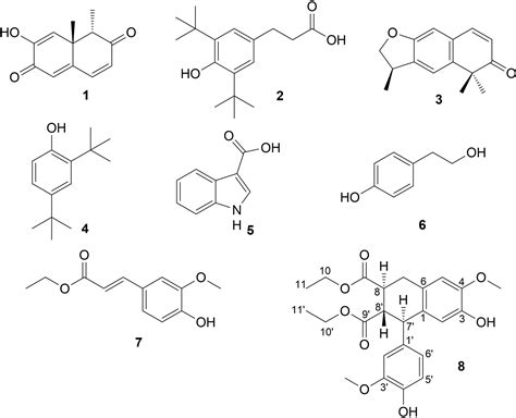 A New Lignan Polonilignan And Inhibitors Of Nitric Oxide Production