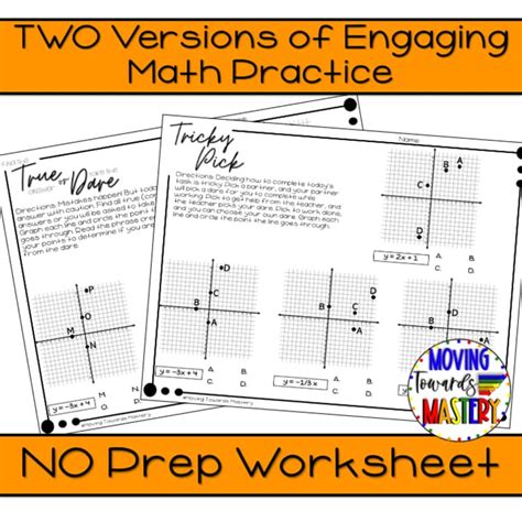 Properties Of Linear Functions Graphing Slope Intercept Form Math Activity