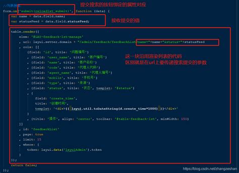 Layui列表功能的实现以及搜索功能实现javascriptzhangzeshan Csdn博客