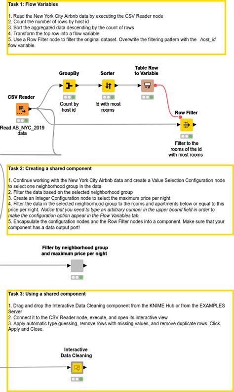 02 Flow Variables And Components — Nodepit