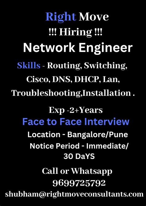 Shubham K On Linkedin Routing Switching Cisco Firewall Dns Dhcp