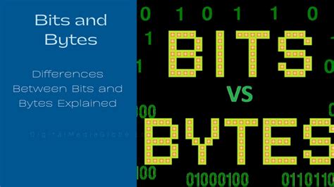 How Bits And Bytes Are Different When To Use Bits And Bytes In