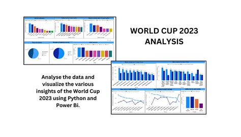 sanket sett on linkedin dataanalysis python powerbi