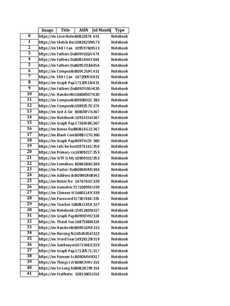 Output Pdf Notebook Publishing