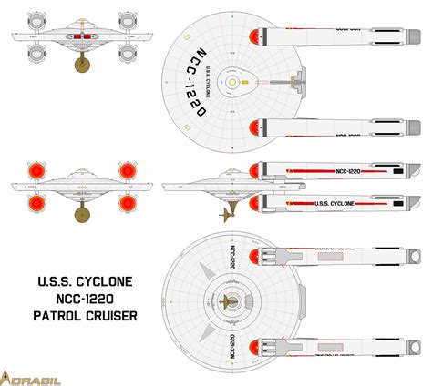 Cyclone Class By Adrasil On Deviantart