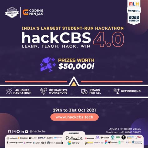 Coding Ninjas On Linkedin Codingchallenge Codingcompetition