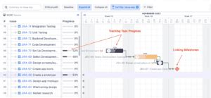 Dependencies In Jira And Manage Linked Issue In Gantt View