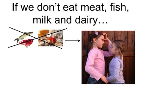 Food Groups Pdf Food Groups Pdf