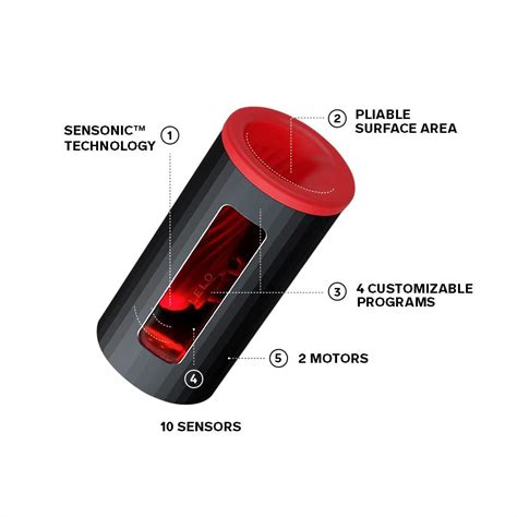 Lelo F1S V2X Masturbator Red - b8tes