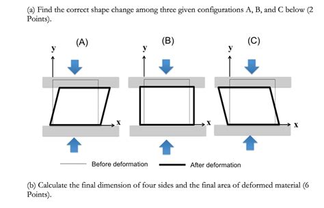 Solved D Anisotropic Elasticity Points There Is The Chegg