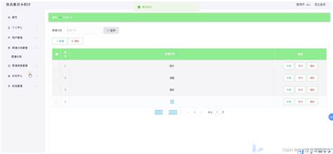 java计算机毕业设计饮食推荐小程序【附源码 远程部署 程序 mysql】 个性化饮食管理和推荐系统小程序java代码 csdn博客