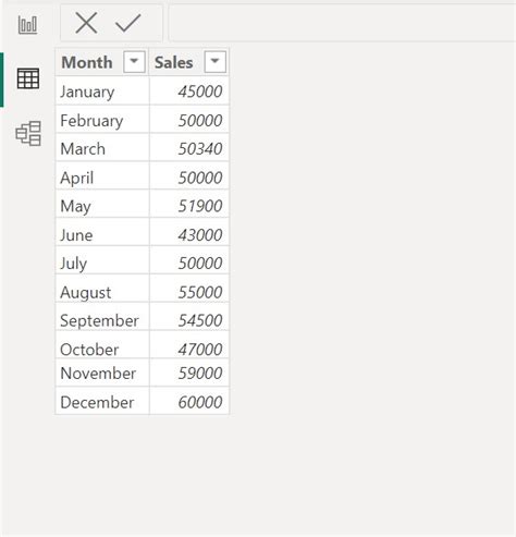 How To Sort One Column By Another Column In Power BI