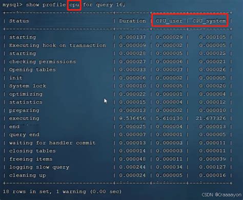 Mysql数据库 索引详细,附图mysql索引数据结构 Csdn博客 Mysql数据库 索引详细,附图mysql索引数据结构 Csdn博客