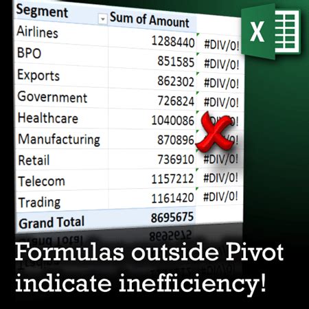 Don T Add Formulas Outside Pivot