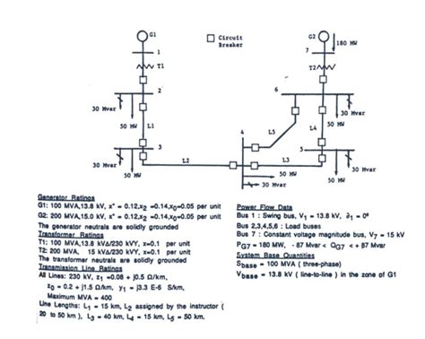Part I Power Flow Calculations 1 For The Single Chegg Com
