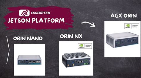 Edge AI Explained Axiomtek Industrial PC Malaysia