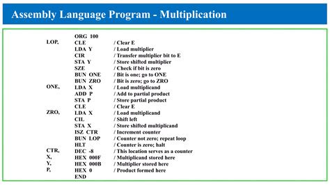 Computer Organization Pptx