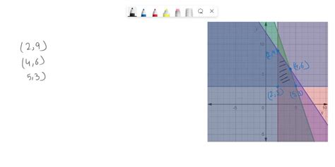 Solved Need Help With This Linear Programming Question Find The