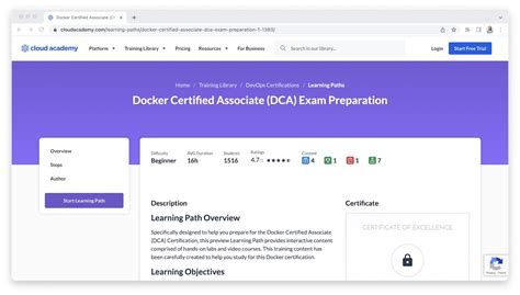 Should You Get A Docker Certification Pros Cons And Courses
