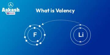 What Is Valency