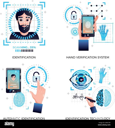 Identification Technologies Concept 4 Icons Set With Face Recognition